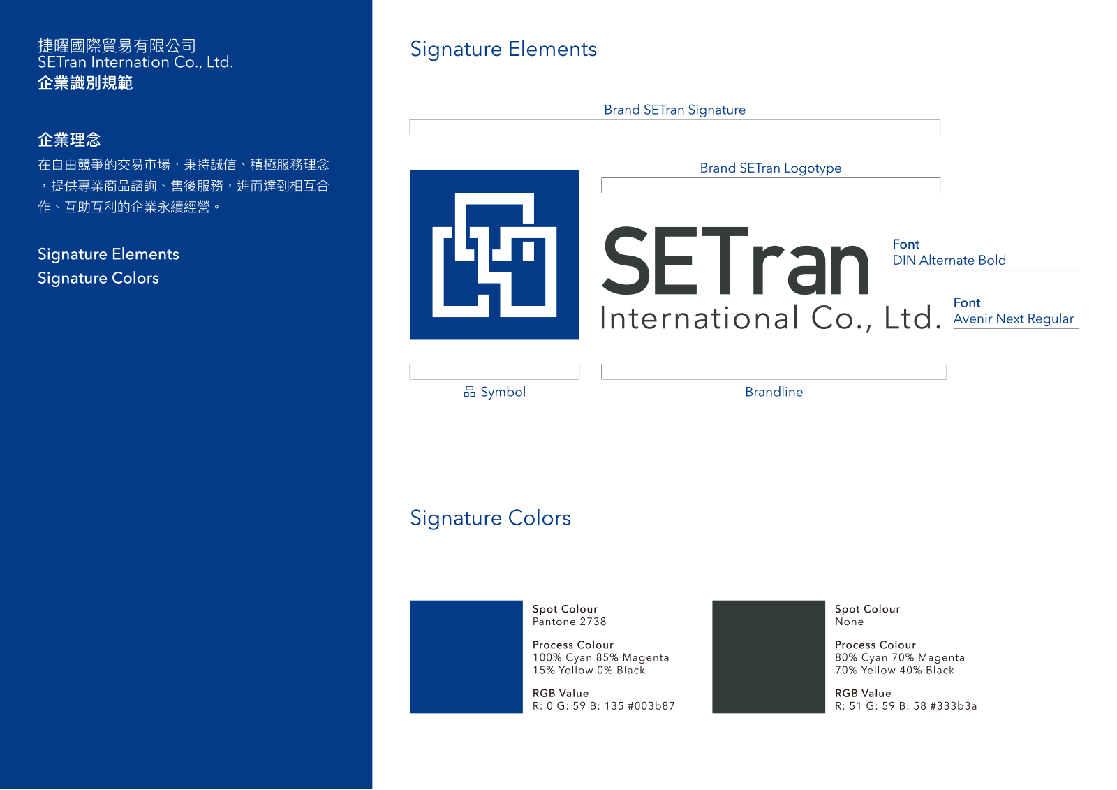 SETran International Visual Identity Design - Abeni Chung